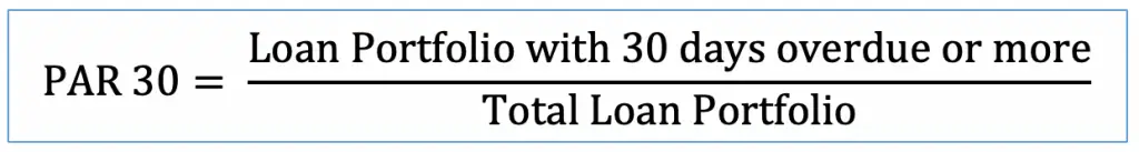 Portfolio at Risk - Measure the quality of loan portfolio - Accountinguide