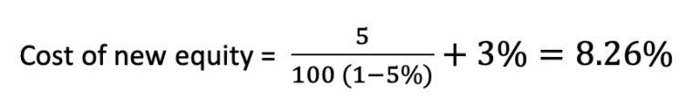 Cost of New Equity | Formula | Example - Accountinguide