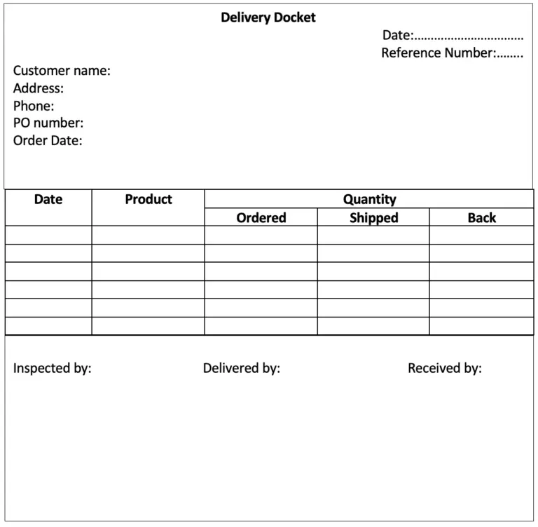 Delivery Docket | Elements | Template | Advantages - Accountinguide