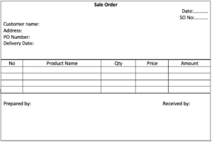What is Sales Order? | Template | Important | Process - Accountinguide