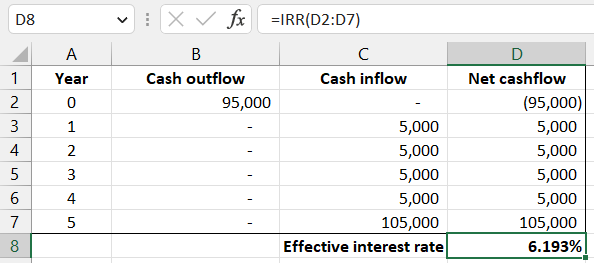 Journal Entry for Held to Maturity Securities - Accountinguide